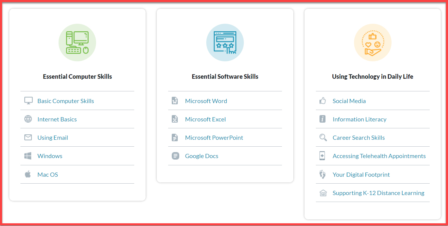 Self Assessment Quizzes | CLASS Training